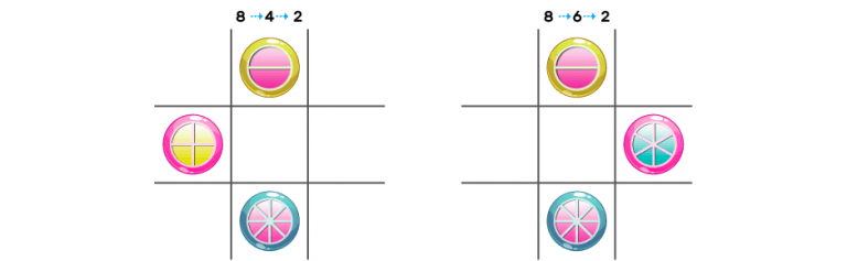The number 4 : numerology, geometry and psychology