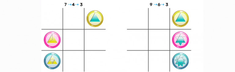 The number 3 numerology, geometry and psychology