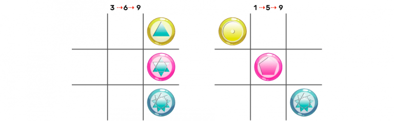 The number 9 : numerology, geometry and psychology