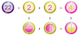 The number 4 : numerology, geometry and psychology